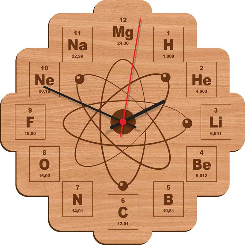 Math Clock – Ecoooc